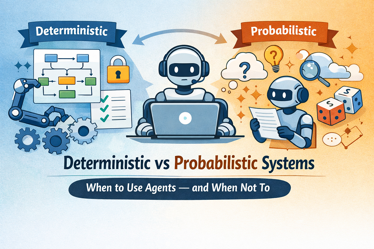 Deterministic vs Probabilistic Systems: When to Use Agents — and When ...