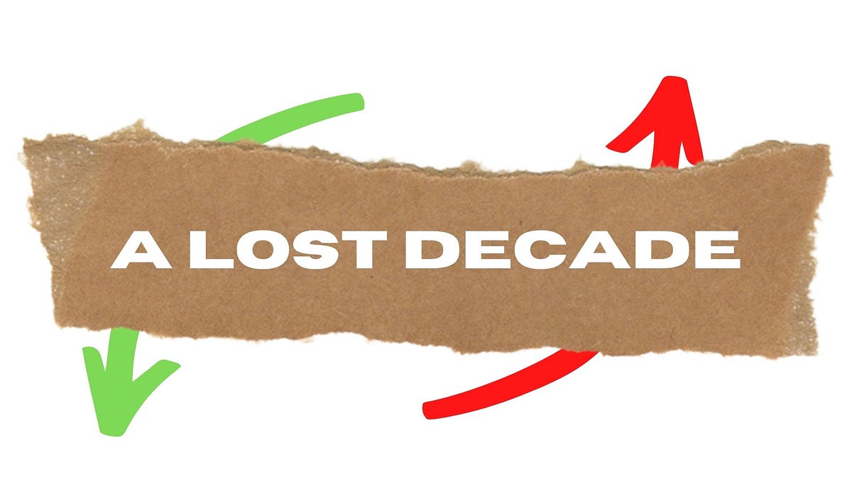 Are We Entering A Lost Decade?. Many experts suggest that we might have ...