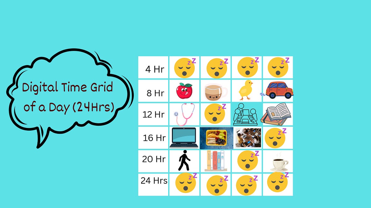 Our Digital Time Grid. Here I want to discuss the part or work… | by Dr ...