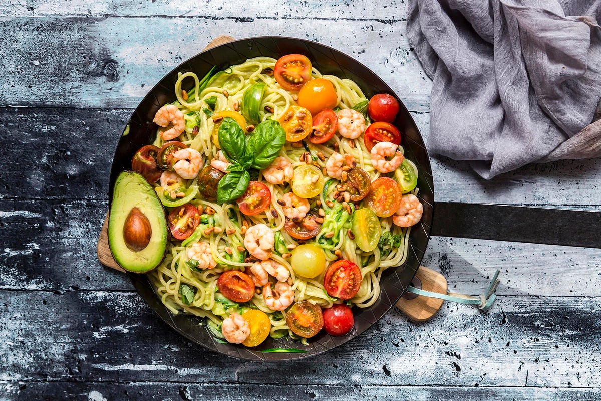 HEALTHY & ROBUST DIET. https://www.digistore24.com/redir/283755… | by ...