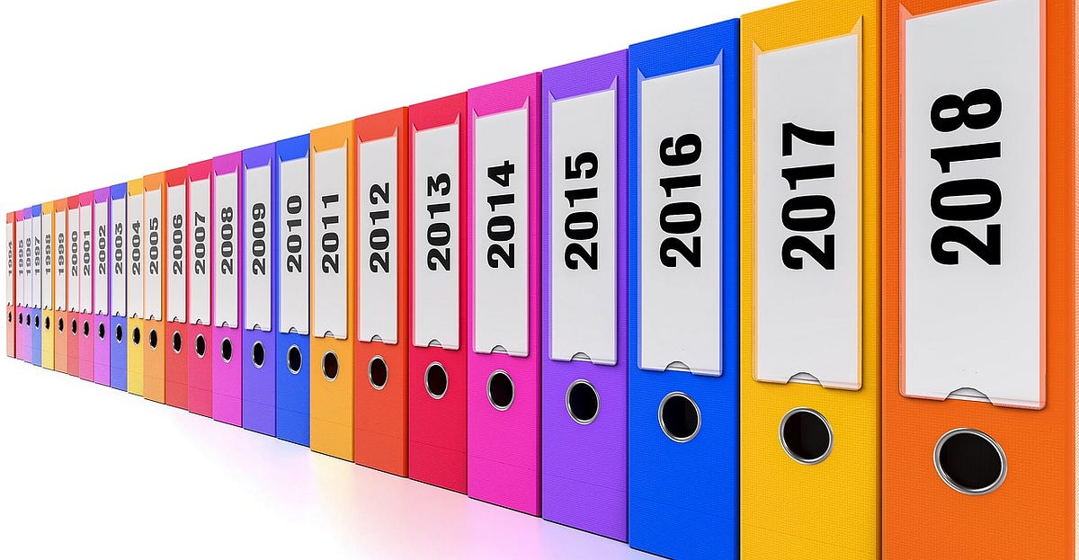 Machine Learning for Text Classification Using SpaCy in Python | by Susan Li | TDS Archive | Medium