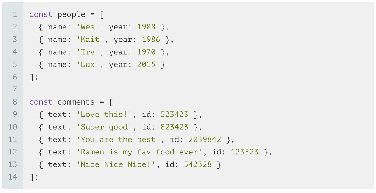Day7 Array Cardio (2). Demo | by Nick Wu | 不想放棄設計的前端工程師 | Medium