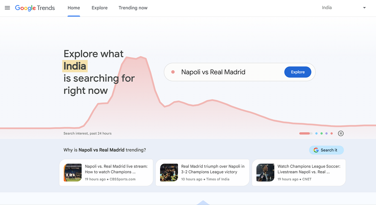 Don’t Know What to Write? Try these 15 Websites for Trending Topics ...