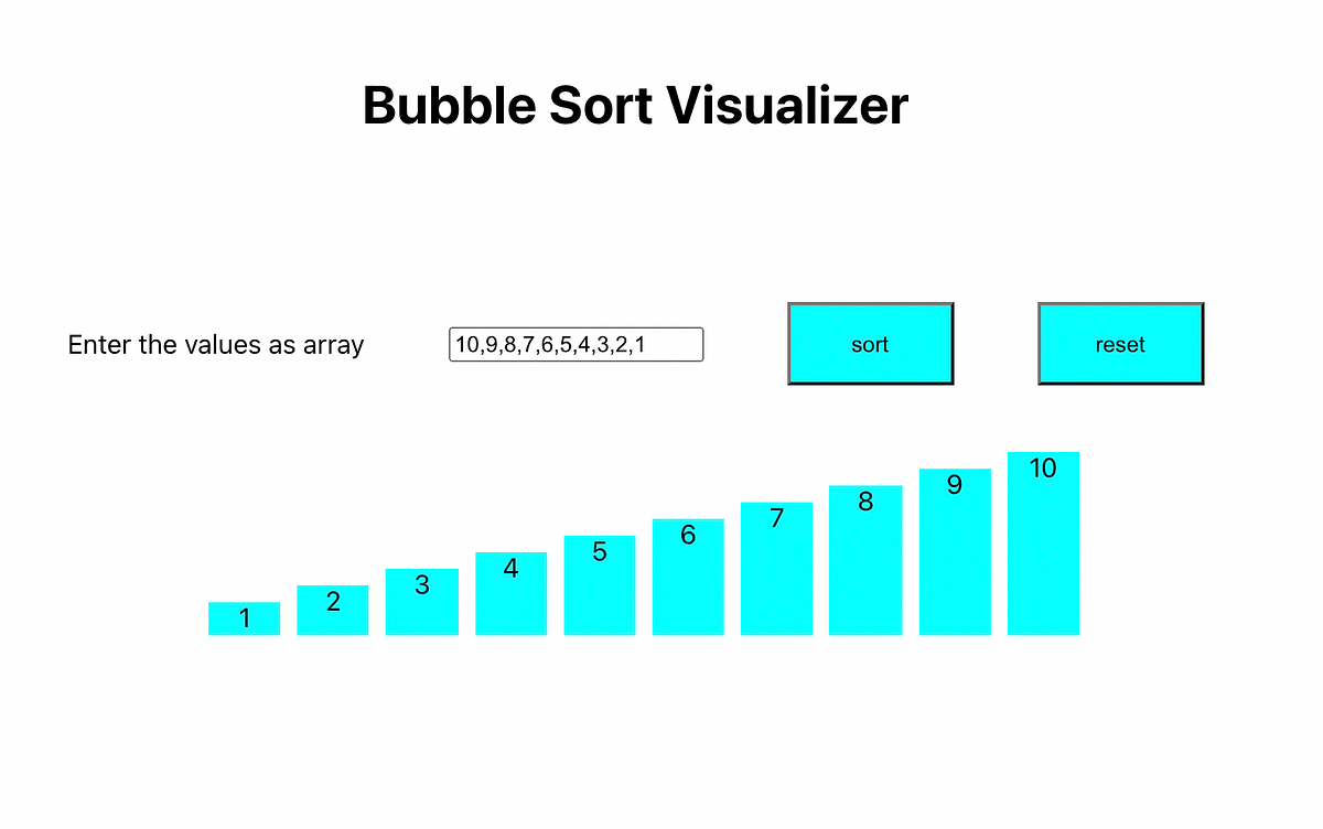 A bubble sort visualizer using React Hooks -Useffect, UseState | by Leena Thomas | Medium