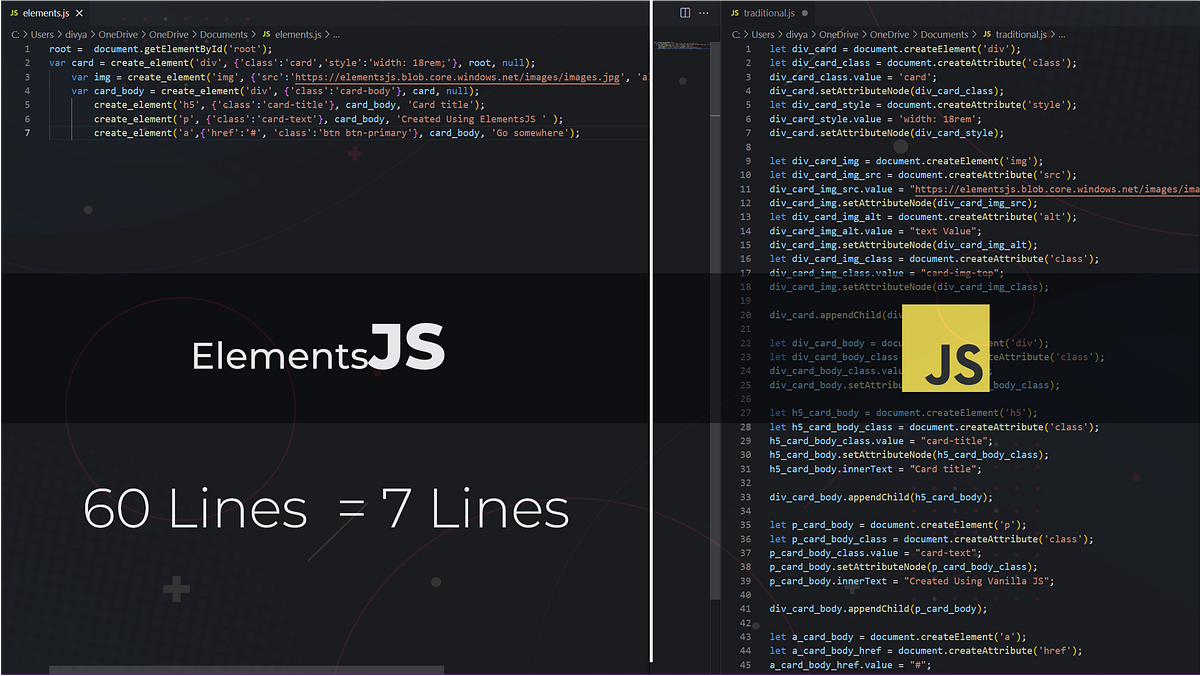 Create Dynamic Elements swiftly in Javascript using ElementsJS | by ...