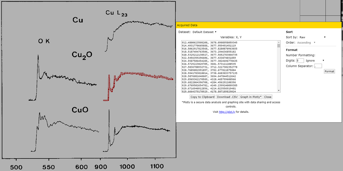Get the paper graph data…. This is really an awesome tool to… | by ...