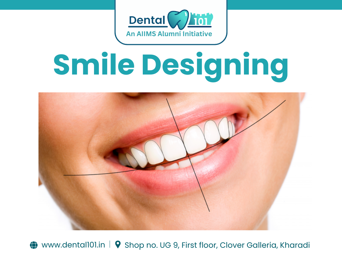 Transform Your Smile, Transform Your Life: Discover the Magic of Smile ...