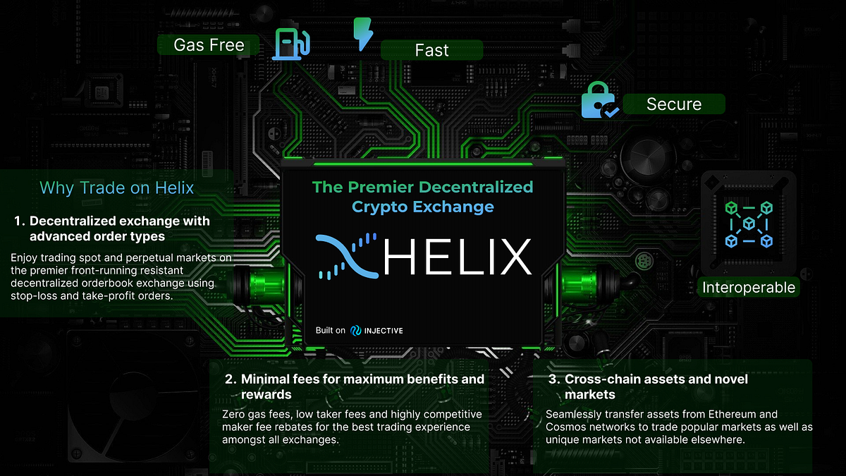 HELIX decentralized trading platform | by Norodrenalin | Medium
