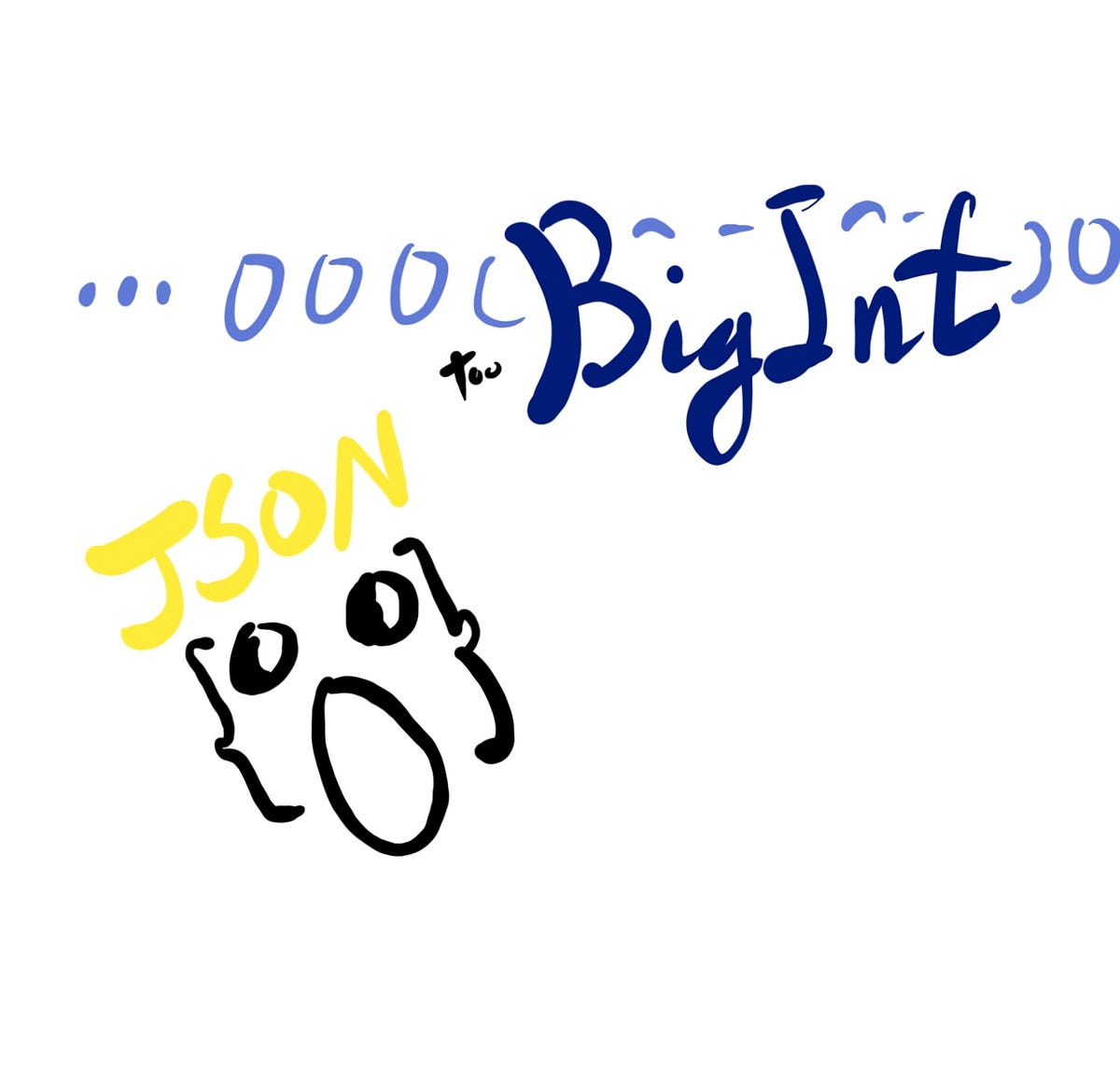 JSON에서 BigInt 다루기. JSON에게는 너무 큰 BigInt | by Lifthus | Medium