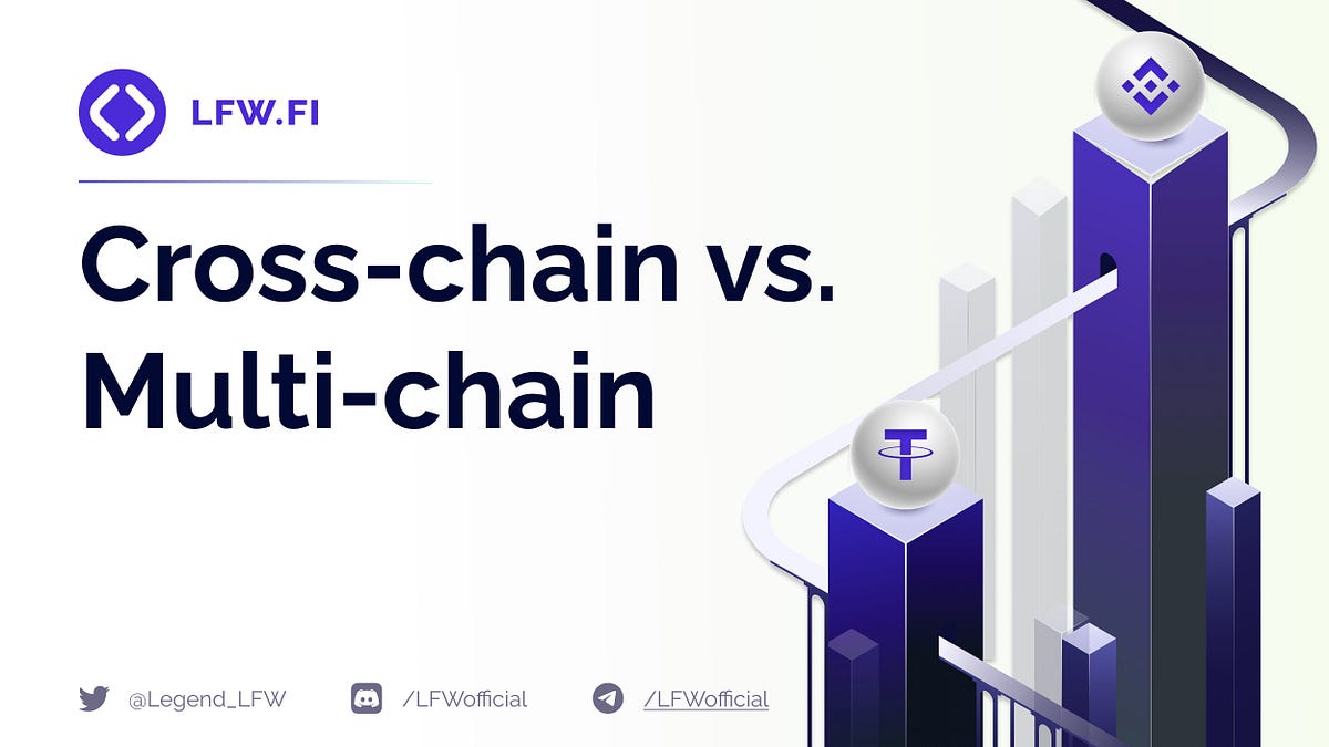 Cross-chain and Multi-chain. Why do we use Cross-chain? | by Jul K. Lee ...