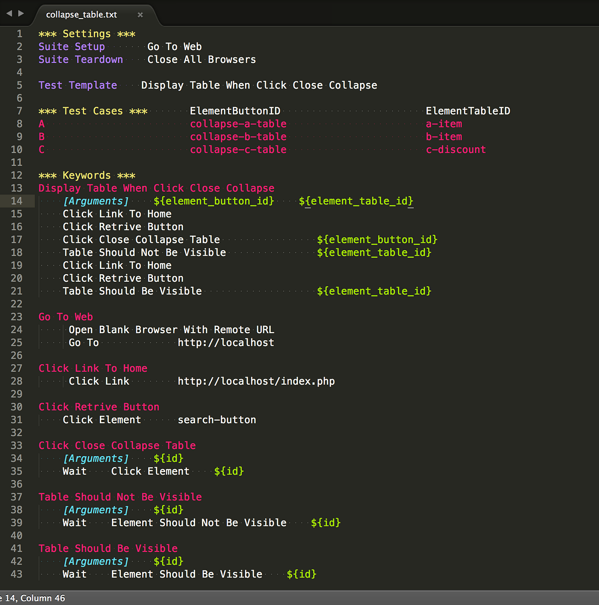 วิธีเขียน Test Template Robot Framework | by Phatcharaphan ...
