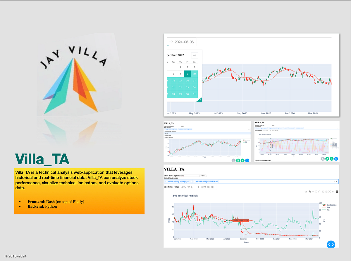 Introducing: Villa_TA - Jay Villa - Medium