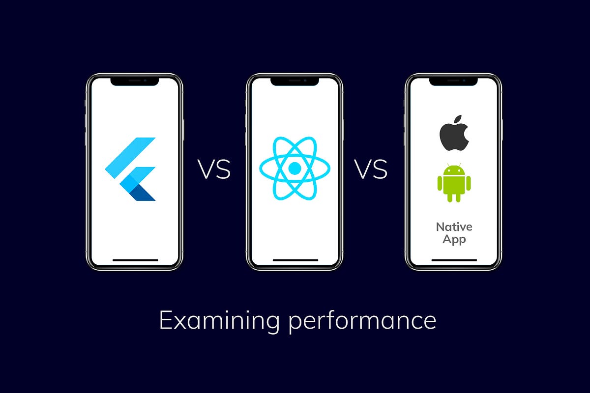 Flutter Vs Native Vs React Native Examining Performance By Inverita The Startup Medium