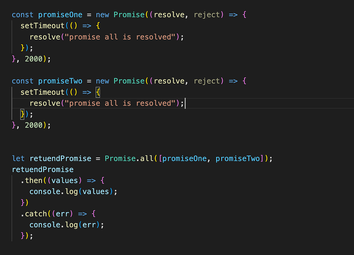 Promise All In Javascript Bhairab Patra Medium