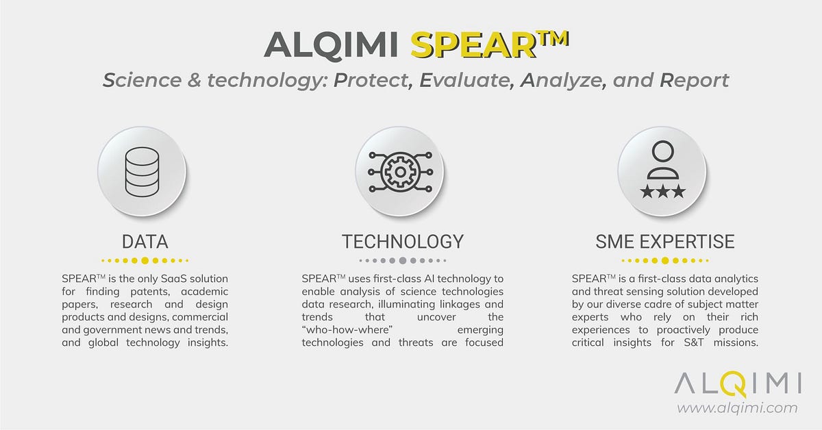 ALQIMI SPEAR™ is a purpose-built solution and blend of big data analytics, artificial ...