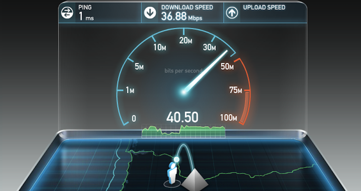 Compare Current and latest pricing and plans in Uganda for internet of ...