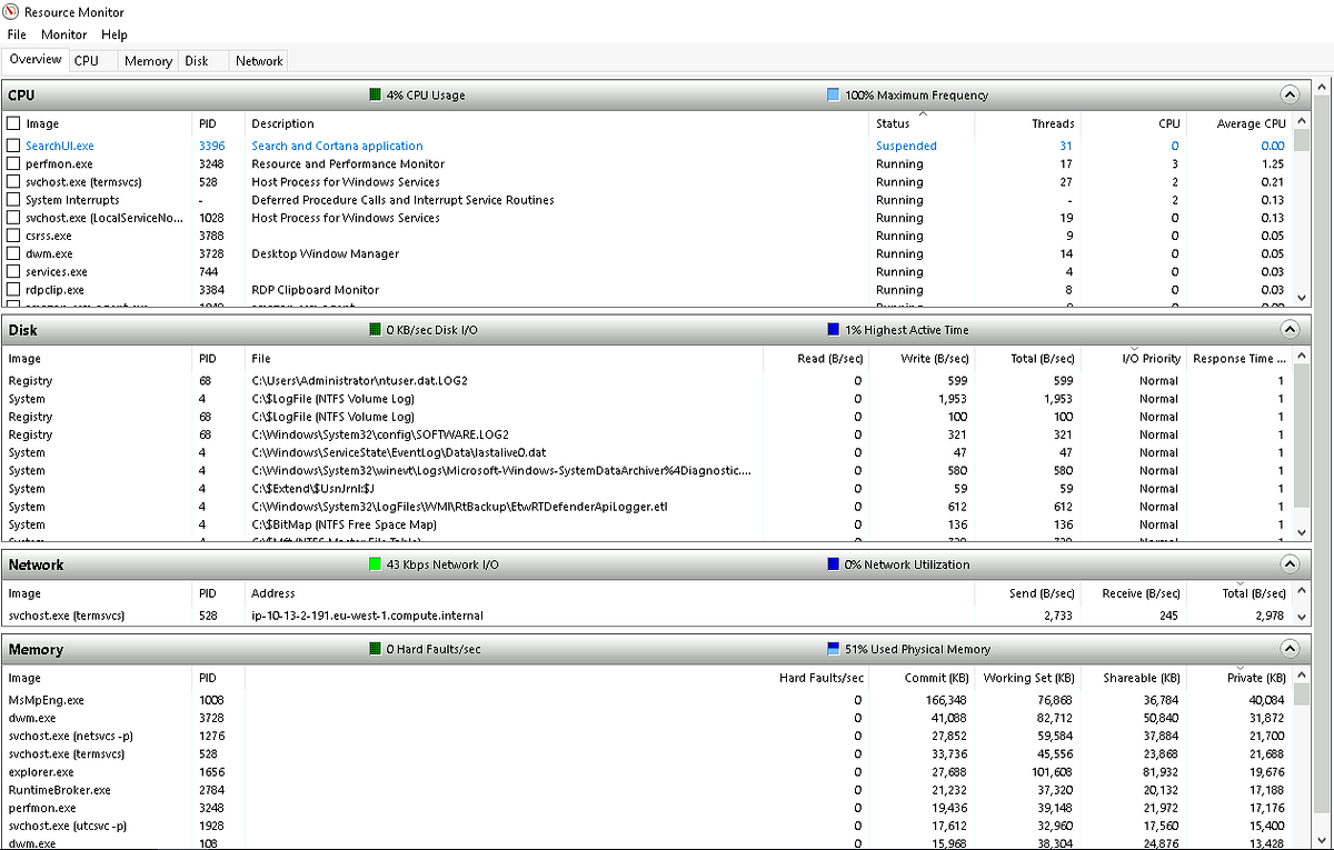 How To Use The System Configuration Utility Msconfig
