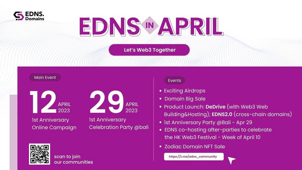 EDNS Domains in the month of April | by Jonis Avohou | Medium