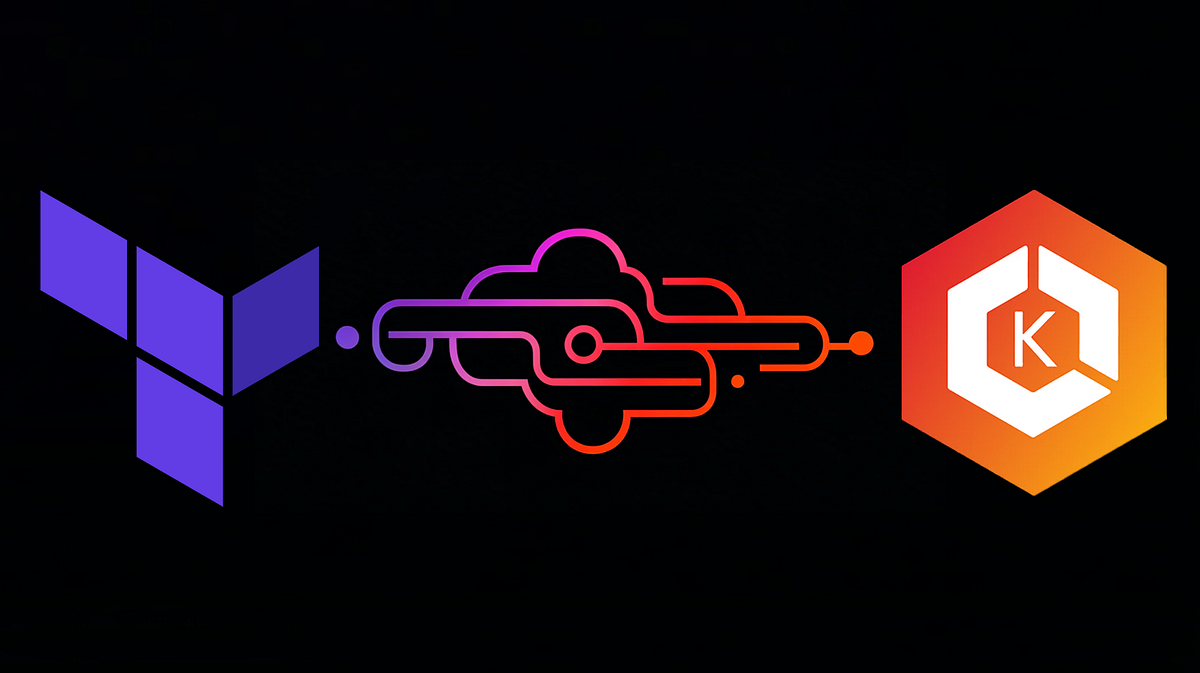 Step-by-Step Guide to AWS EKS Deployment with Terraform: A Best Practice Guide | by Liran Zeév ...