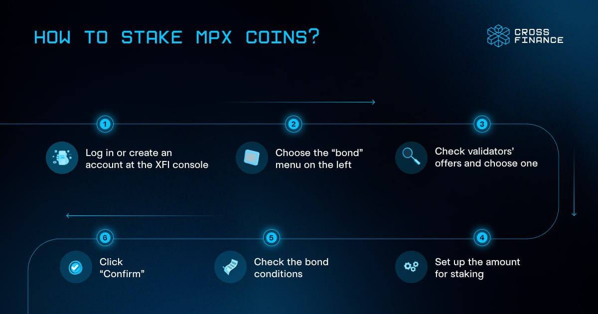 How to stake MPX coins Staking is a way to earn additional coins by ...