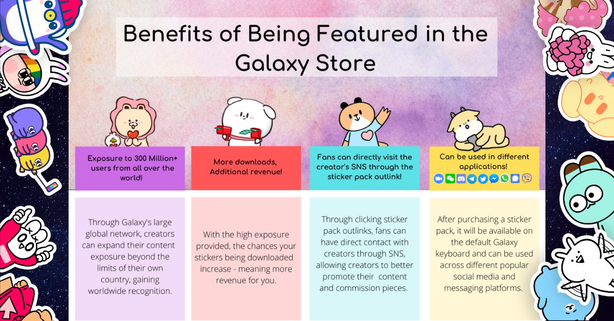 Galaxy Store Sticker Upload Guide | by Dima Issa | mojitok | Medium