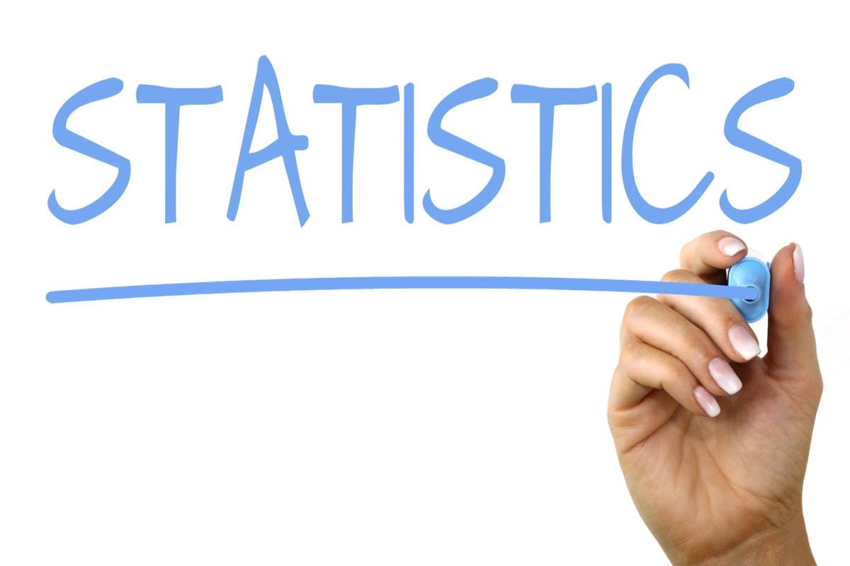 Four Statistics/Data Analysis Books to Get You Started | by Peter Flom ...