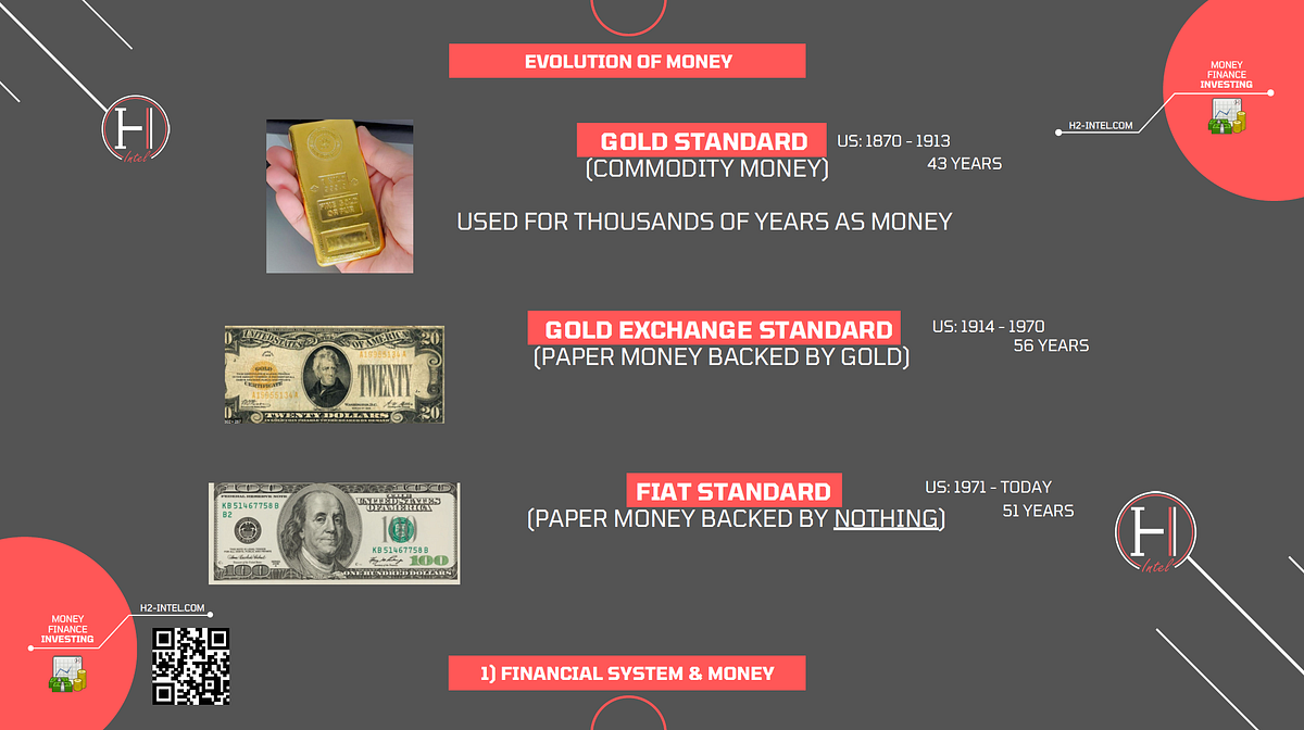 Money Evolution - Dr. Harry Hamann, MBA - Medium