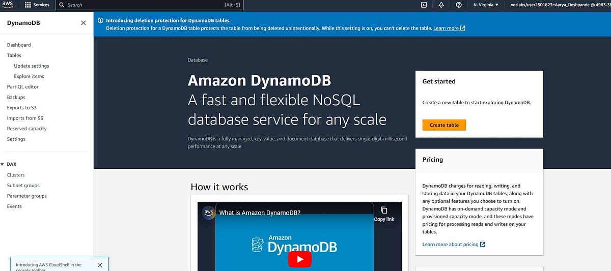 Dynamo Db — Basics Amazon Dynamodb Is A Fast And Flexible By Aarya