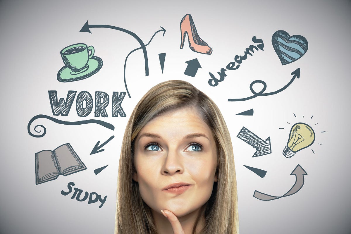 Visualize Your Ideal Future With Ai! | by Rutuja Desai | Medium