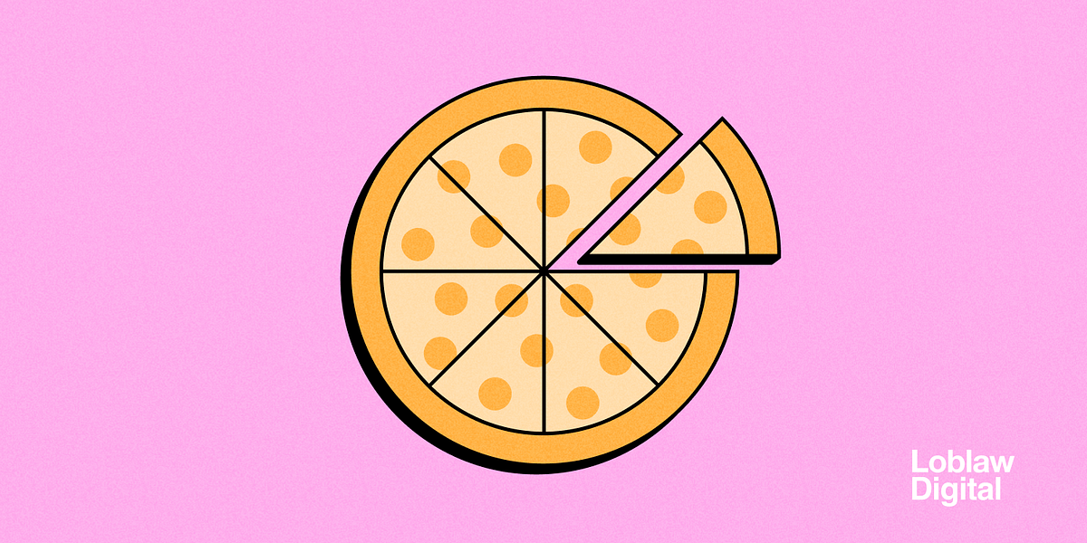 Get the Pizza — A Story of Servant-Leadership | by Jacob Hanania ...