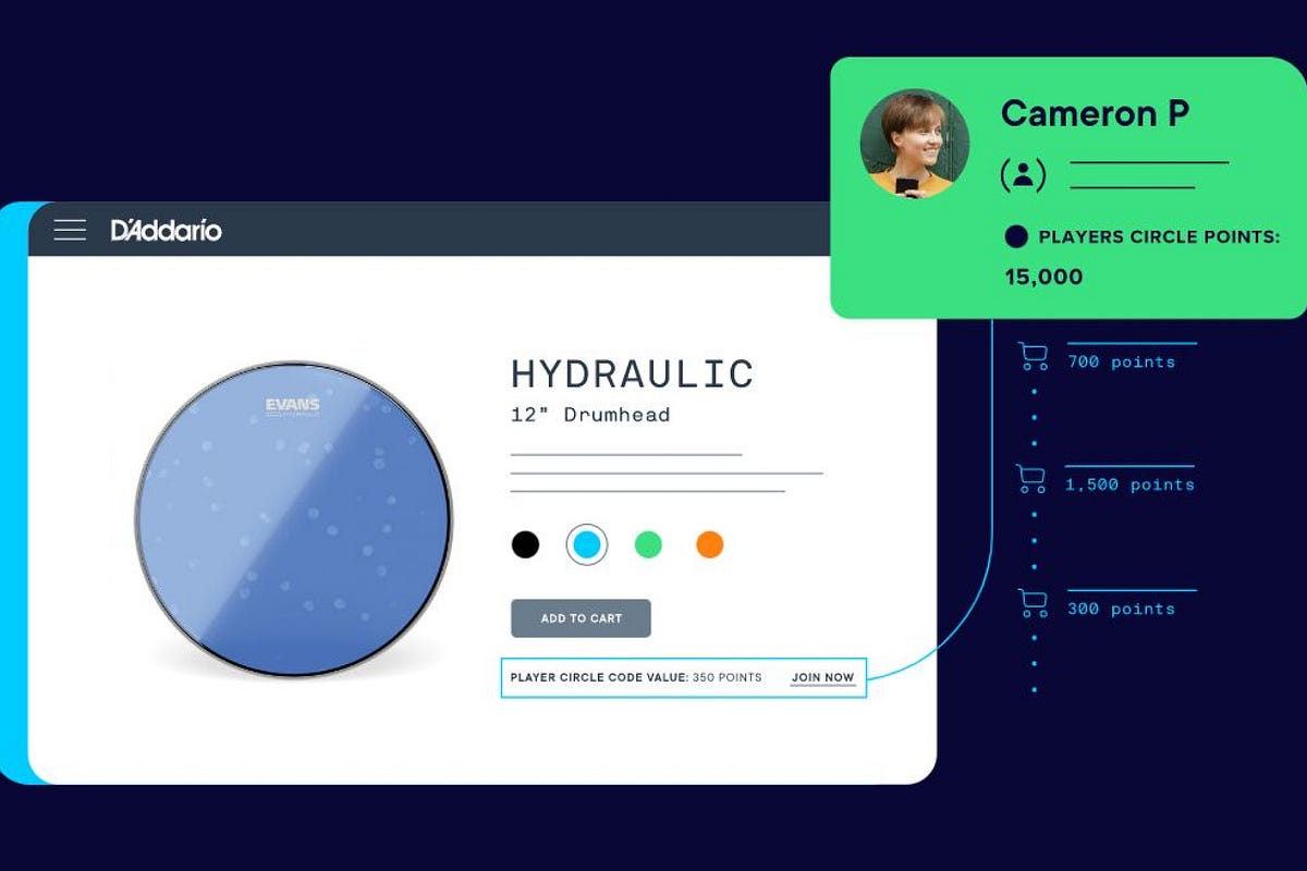 Friday tech round-up — Optimizely product suite special | by dotcentric ...