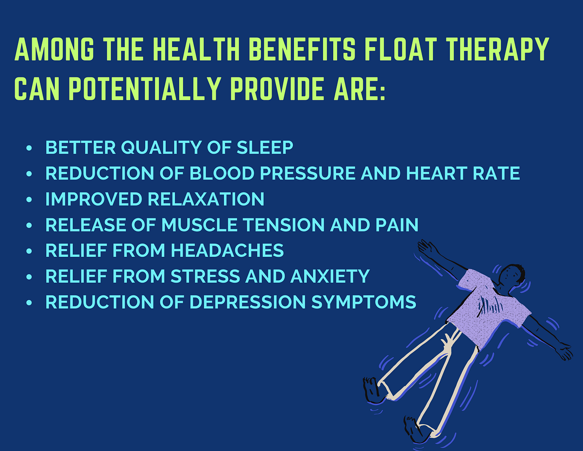 Float Therapy. Sensory deprivation tank therapy… | by The Swimmist | Medium