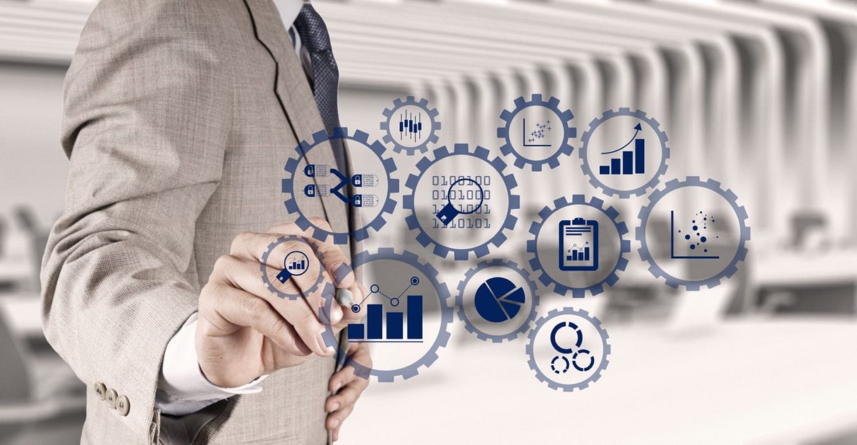 Understanding Integrated Management Systems (IMS) | by PQS | Medium