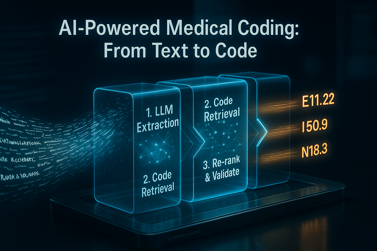 Transforming Revenue Integrity with AI‑Driven ICD Coding — Explainable ...