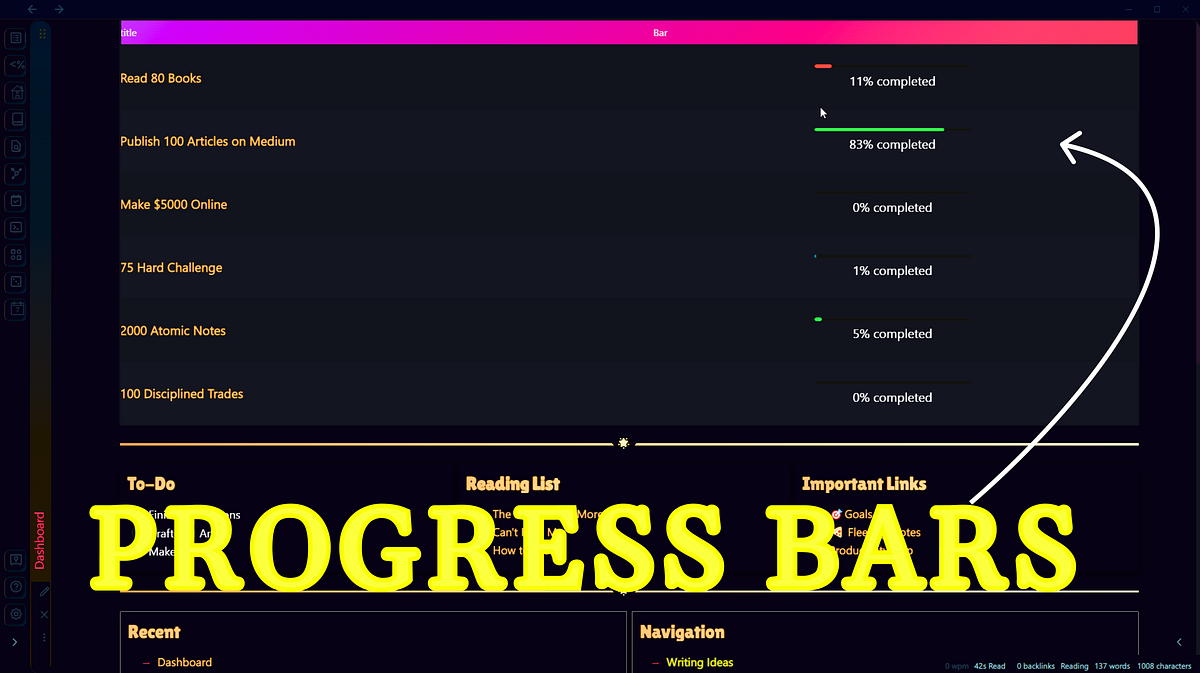 How to Create a Visual Progress Bar in Obsidian | by Prakash Joshi Pax | Medium