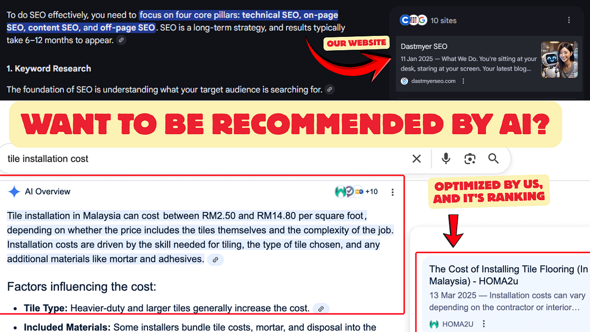 Will AI Mention Your Brand?. It’s Not About Attention Anymore. It’s ...