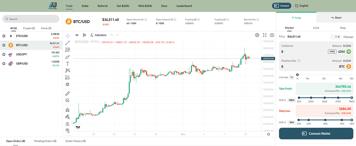 Trading on Mu Exchange. Trading on Mu Exchange | by Mu Exchange | Medium