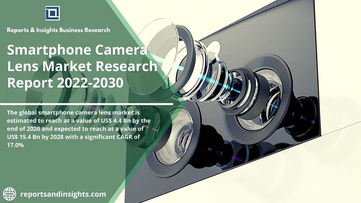 Smartphone Camera Lens Market Next Big Thing | Industry Growth Drivers ...