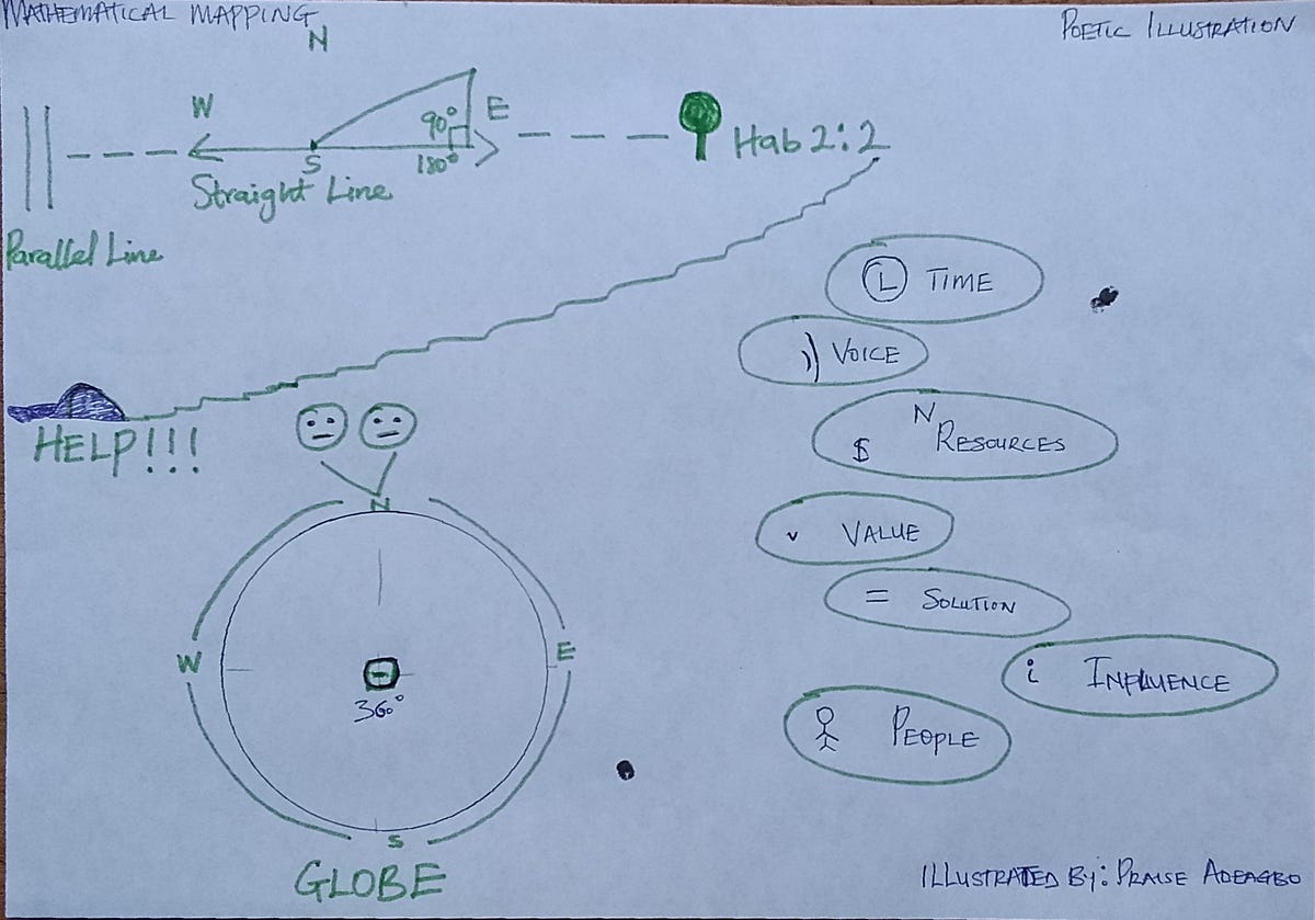A PARALLEL LINE We walked the straight line –180° Then he crossed the ...