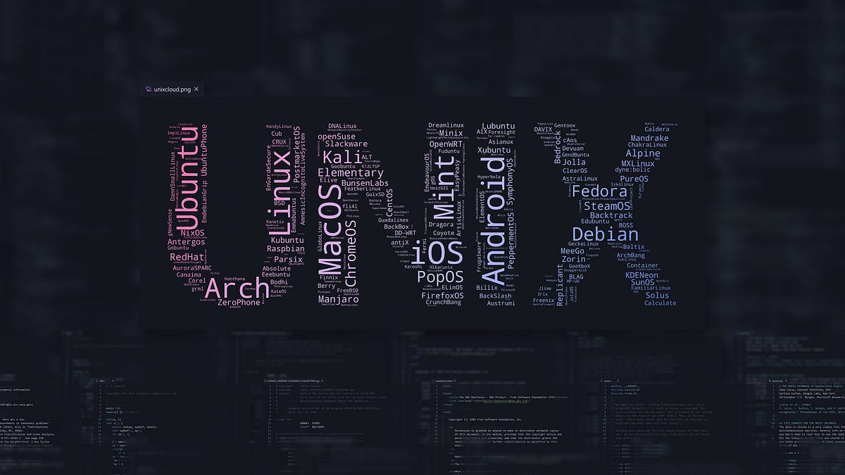 Unix-like behind the scenes!. I heard from a friend the term “POSIX ...