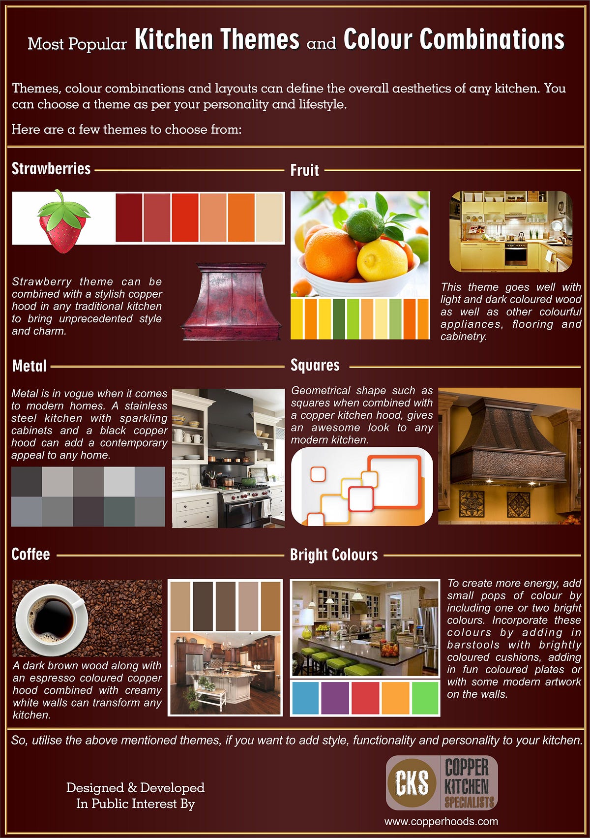Most Popular Kitchen Themes and Colour Combinations | by Copper Kitchen ...