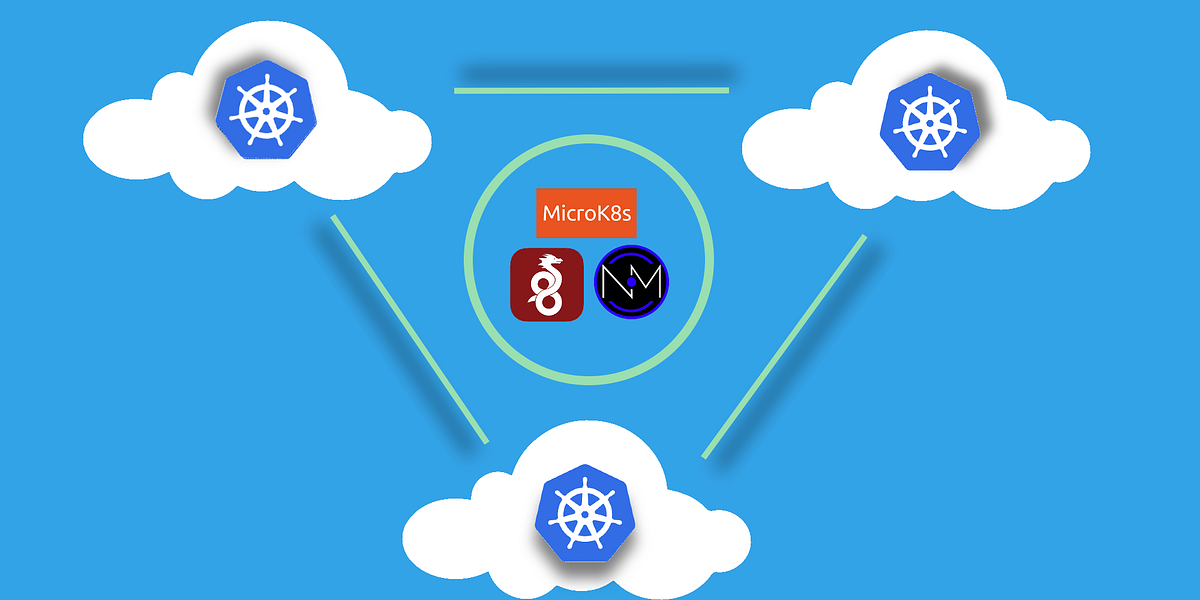 How to deploy a cross-cloud Kubernetes cluster with built-in disaster ...