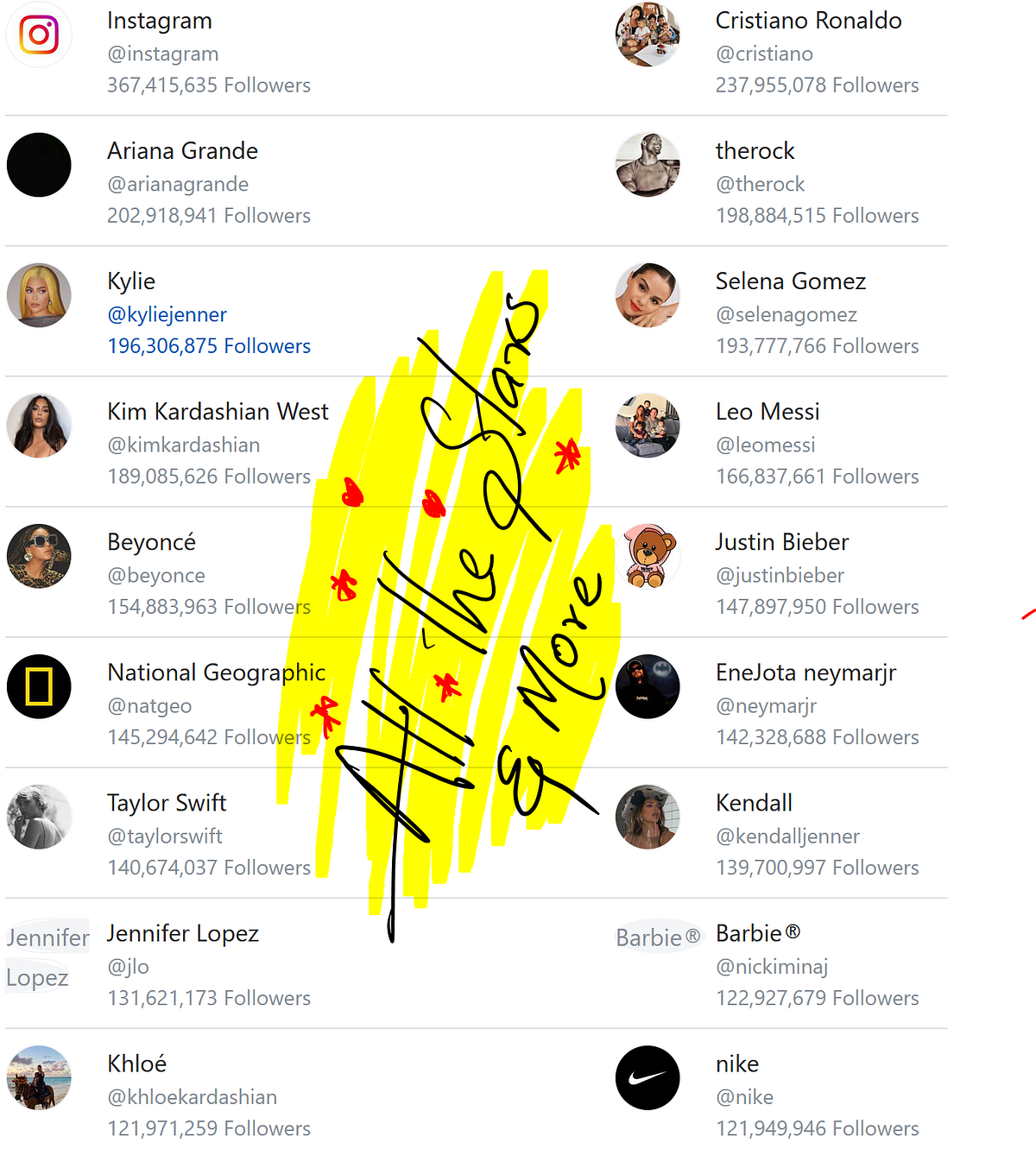 Using Instagram Without Signing Up | by Sasha Seth | Medium