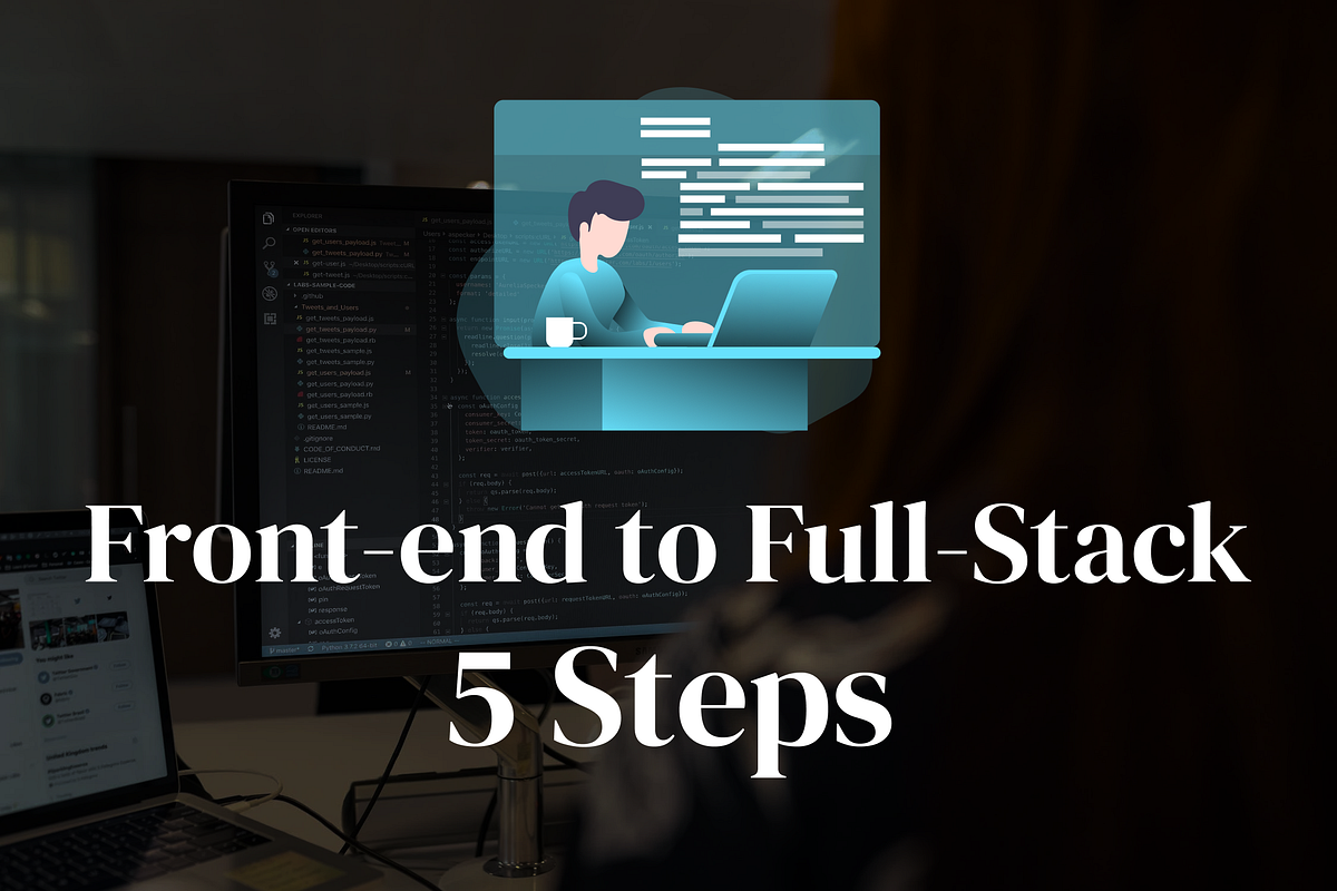 5 Steps From Front-end to Full-Stack | by David Minkovski | CodeX | Medium