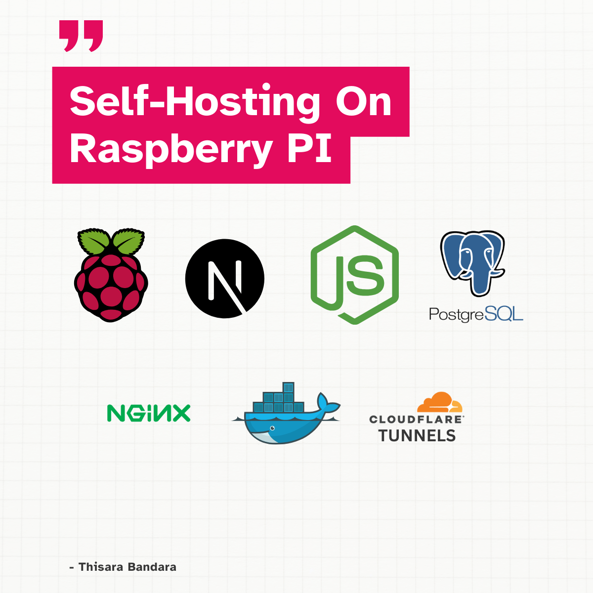 Self-hosting full-stack(Nextjs + Nodejs) app on a Raspberry Pi Step-by-step | by Thizara deshan ...