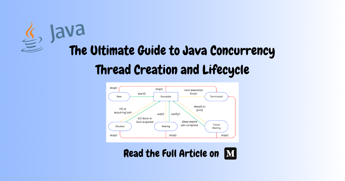 The Ultimate Guide to Java Concurrency (Thread Creation and Lifecycle) | by Shubhranshu Gupta ...