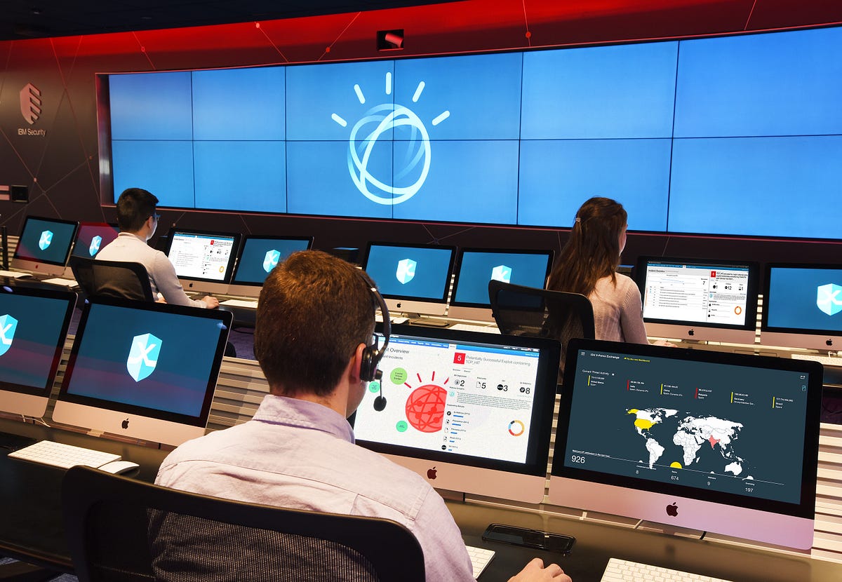 IBM Watson. Automating the AI lifecycle for… | by Self Custody | The ...