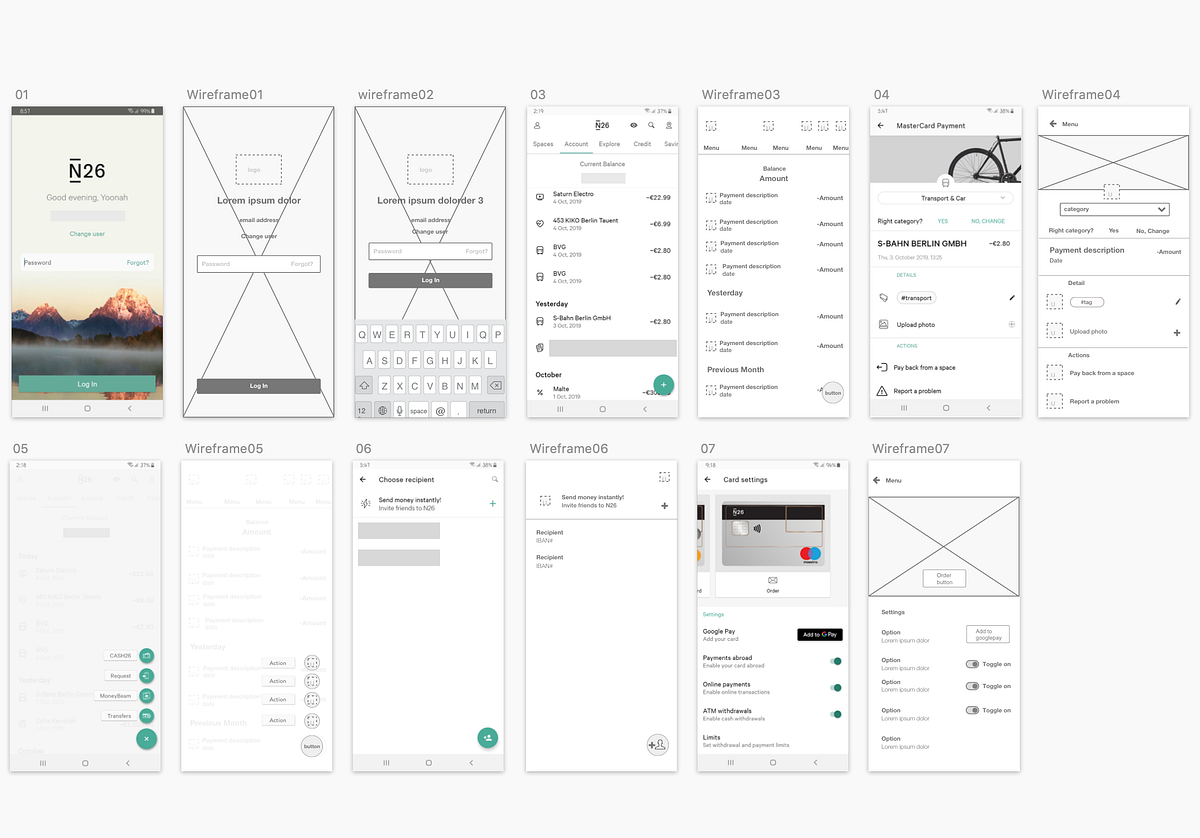 Challenge 2: Wireframing. Wireframes give a simple visual… | by Yoonahnam | Medium