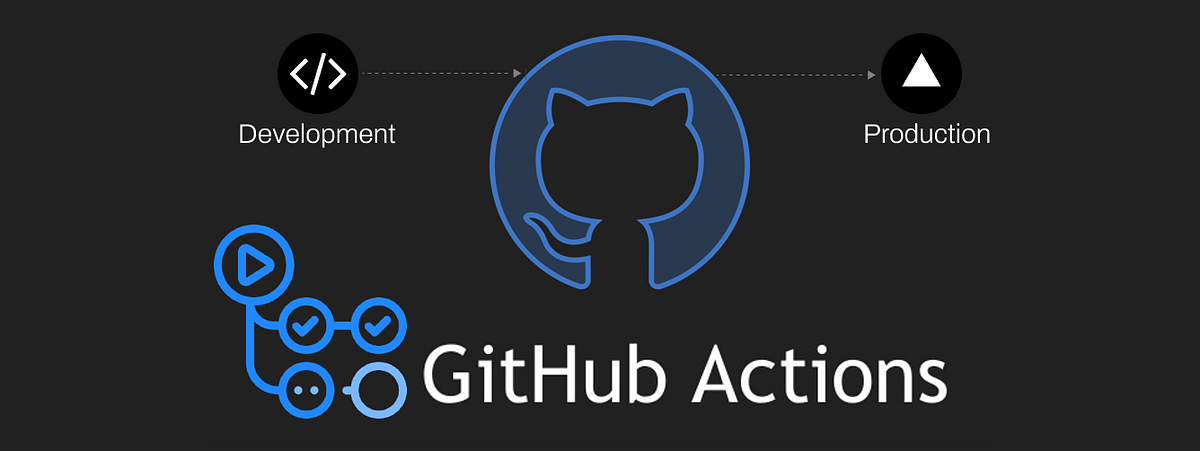 CI/CD with GitHub Actions. From development to production in… | by Ana ...