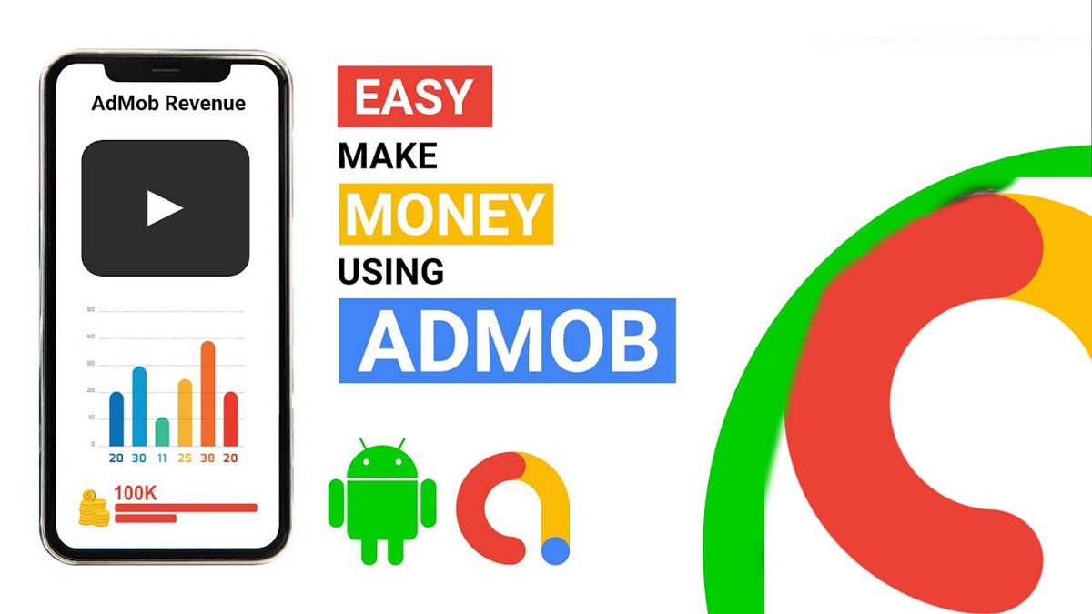 How To Create Apps Without Coding In 2023 By Techy Medium